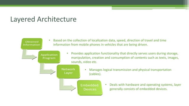 Architecture & data acquisition by embedded systems in automobiles seminar ppt | PPTX