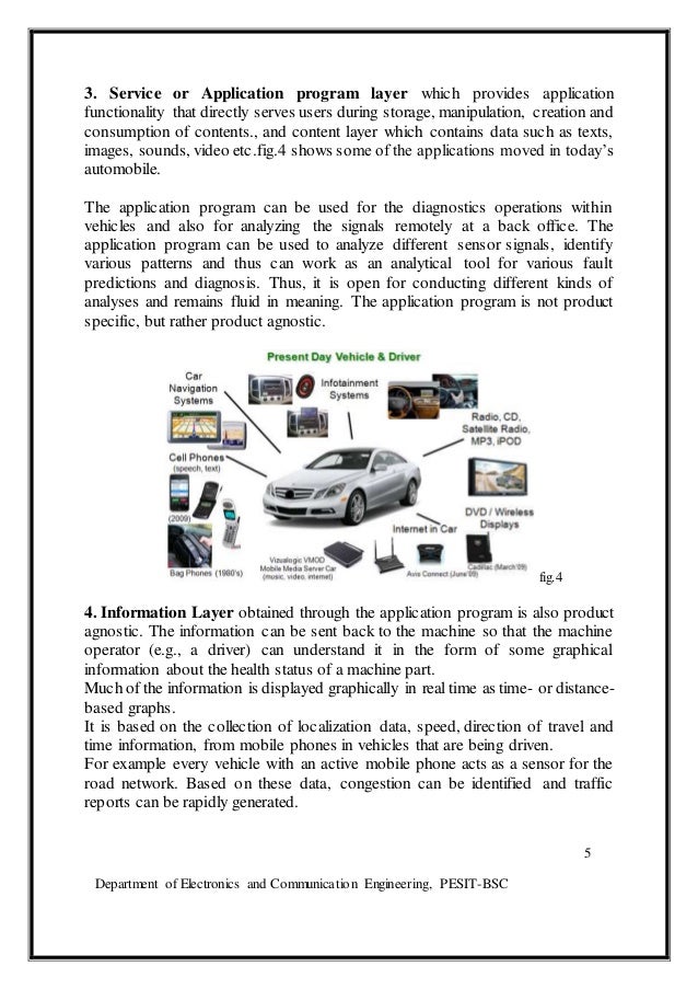 Architecture & data acquisition by embedded systems in automobiles se…