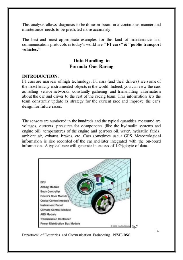 Architecture & data acquisition by embedded systems in automobiles se…