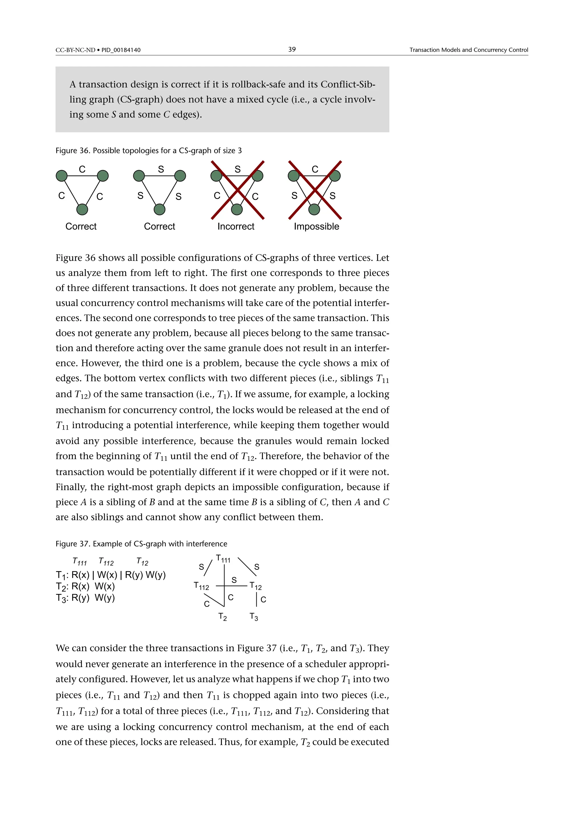 Architecture Database_Unit5_Transaction Models and Concurrency Control.pdf