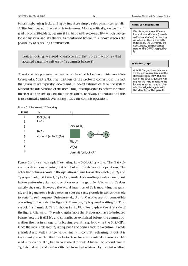 Architecture Database_Unit5_Transaction Models and Concurrency Control.pdf
