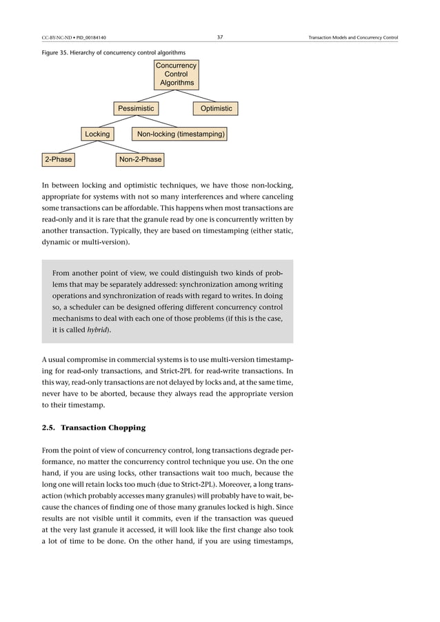 Architecture Database_Unit5_Transaction Models and Concurrency Control.pdf