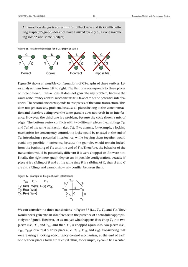 Architecture Database_Unit5_Transaction Models and Concurrency Control.pdf