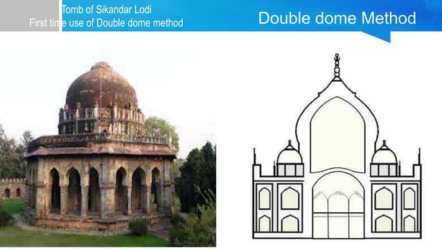 Architecture delhi sultanate UPSC | PPTX | Islam | Religion & Spirituality
