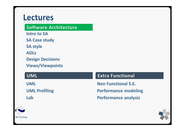 Architecture Description Languages | PDF | Programming Languages ...