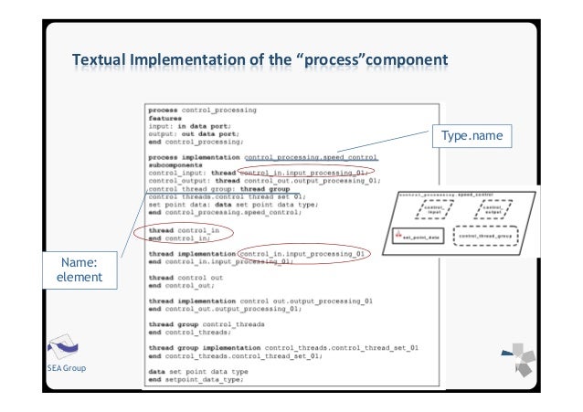Architecture Description Languages