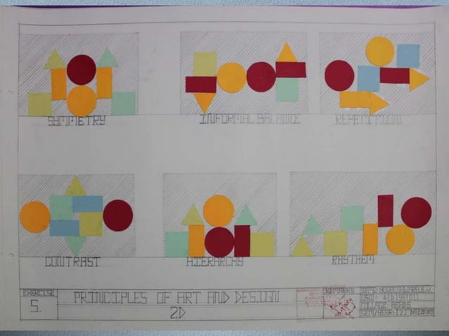 Architecture design | PPT