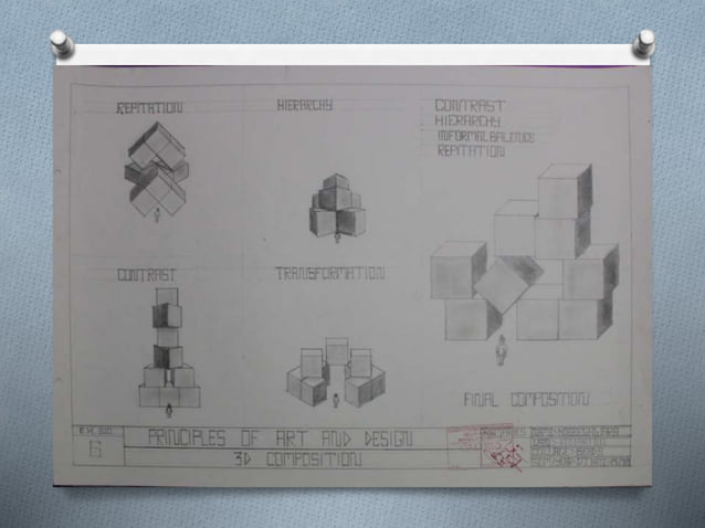 Architecture design | PPT