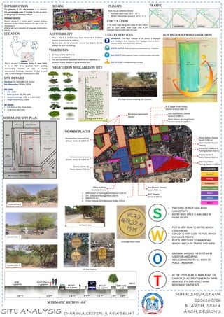 ARCHITECTURE DESIGN FINAL PORTFOLIO_KR MANGALAM UNIVERSITY | PDF