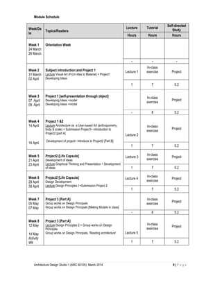 Architecture design studio 1 (arc 60105) module outline (march 2014) | PDF