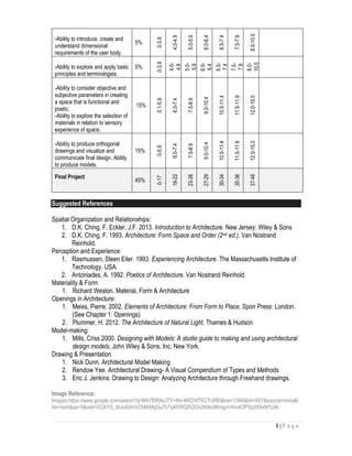 Architecture design studio 1 project 3 brief march2016 | PDF