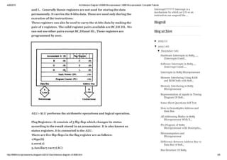 Architecture diagram of 8085 microprocessor 8085 microprocessor ...