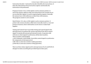 Architecture diagram of 8085 microprocessor 8085 microprocessor ...