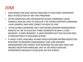 Architecture diagram of jvm | PPTX