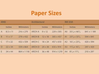 Architecture Drawings, walls, doors, and stairs | PPSX