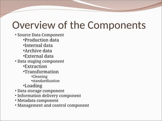 Data warehouse architectureDW Components | PPT