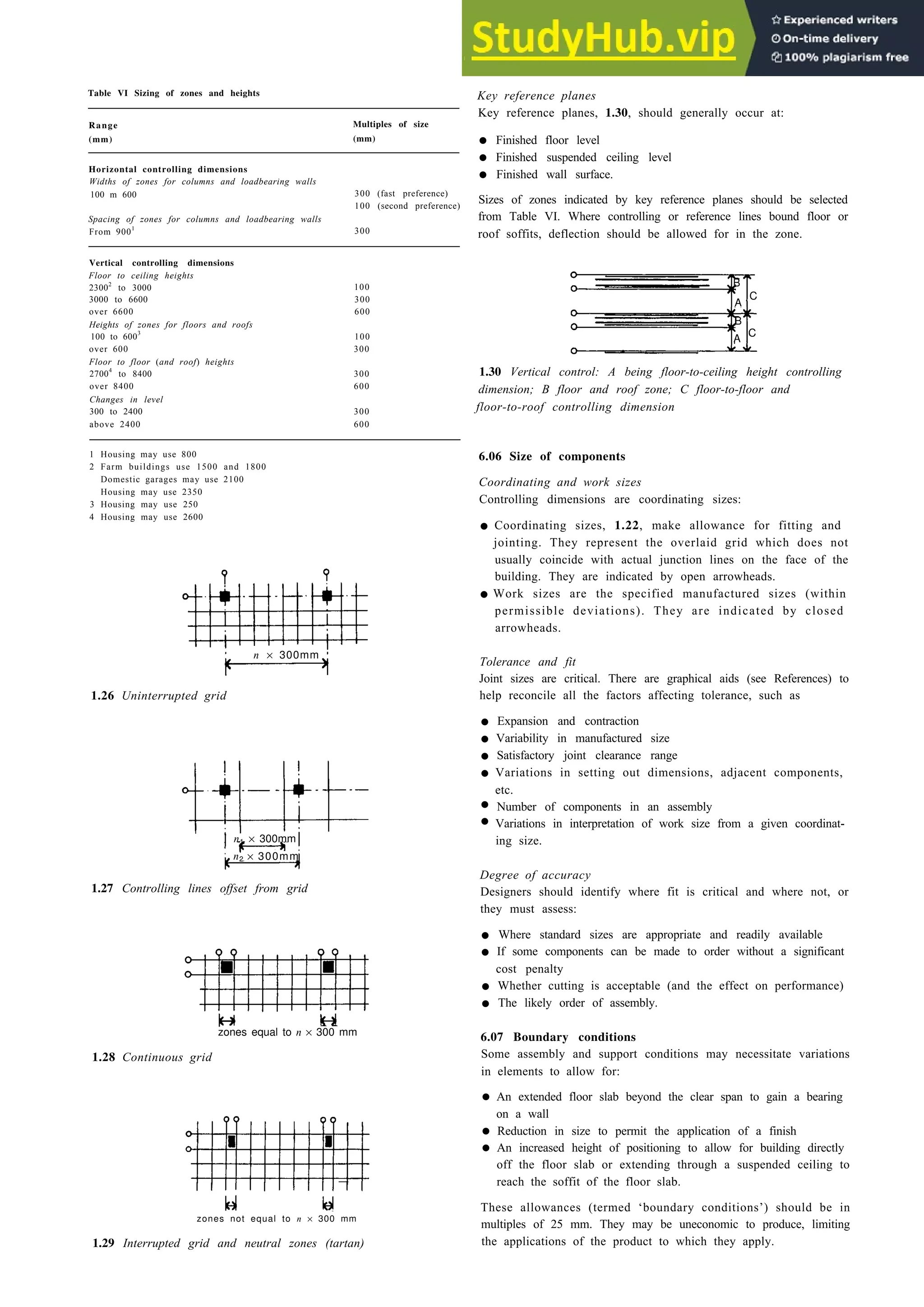 Architecture Ebook Metric Handbook Planning and Design Data.pdf