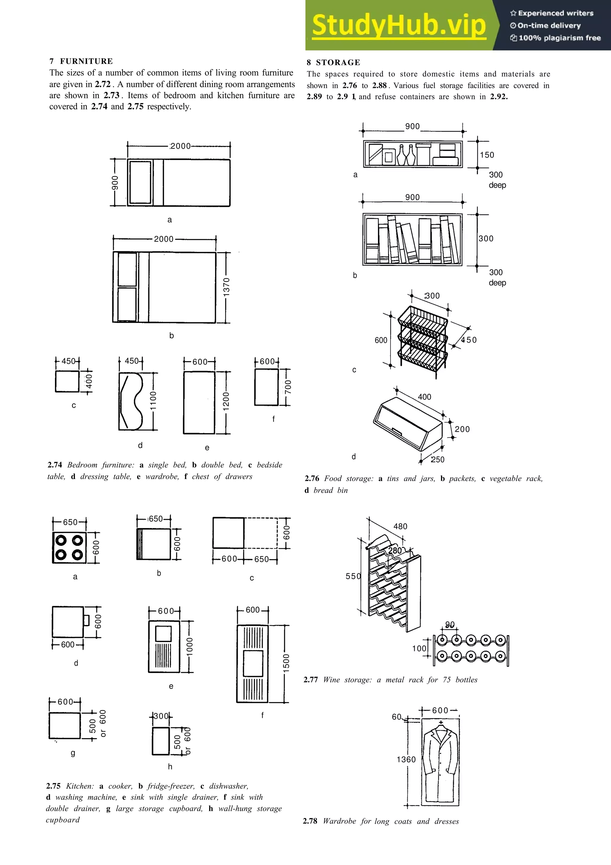 Architecture Ebook Metric Handbook Planning and Design Data.pdf