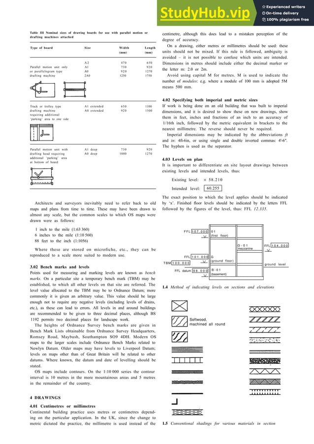 Architecture Ebook Metric Handbook Planning and Design Data.pdf