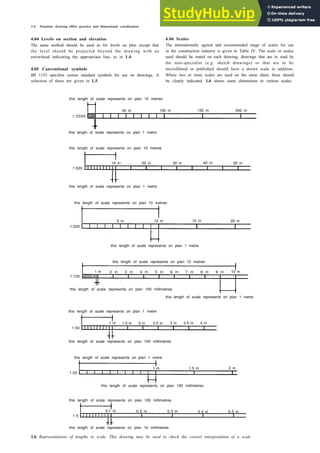 Architecture Ebook Metric Handbook Planning and Design Data.pdf