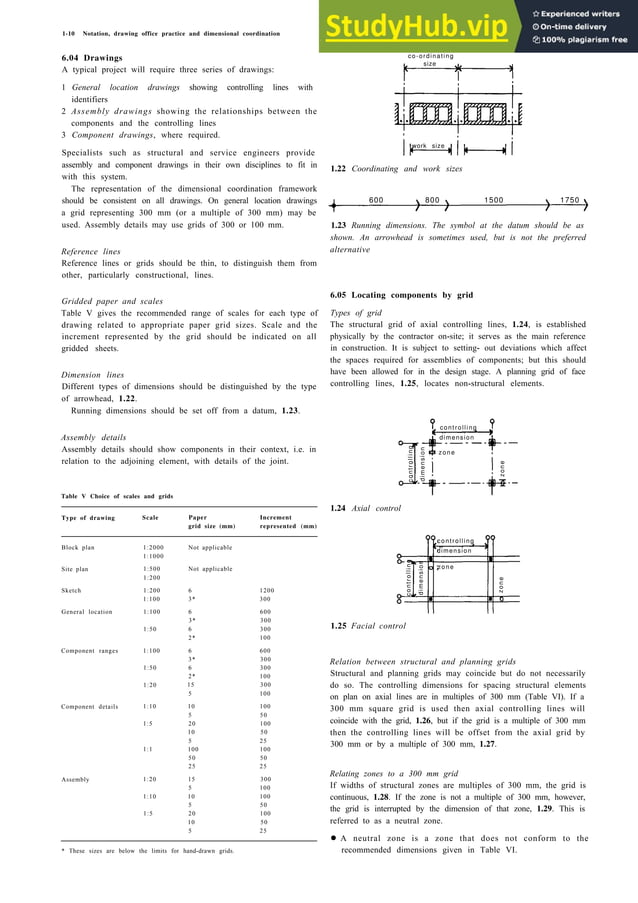 Architecture Ebook Metric Handbook Planning and Design Data.pdf