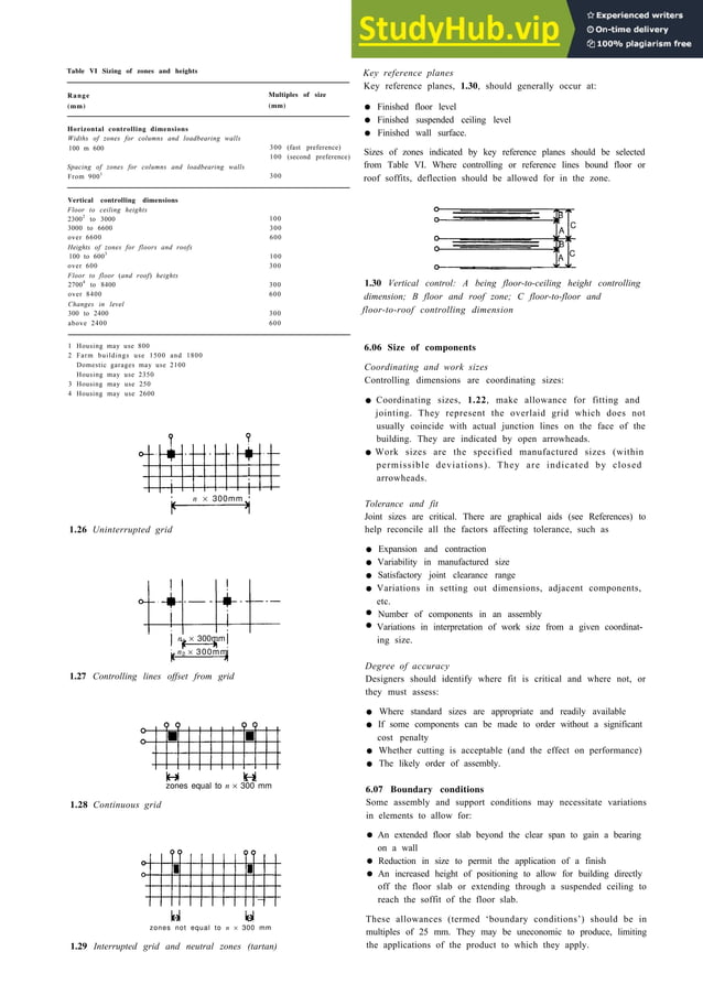 Architecture Ebook Metric Handbook Planning and Design Data.pdf
