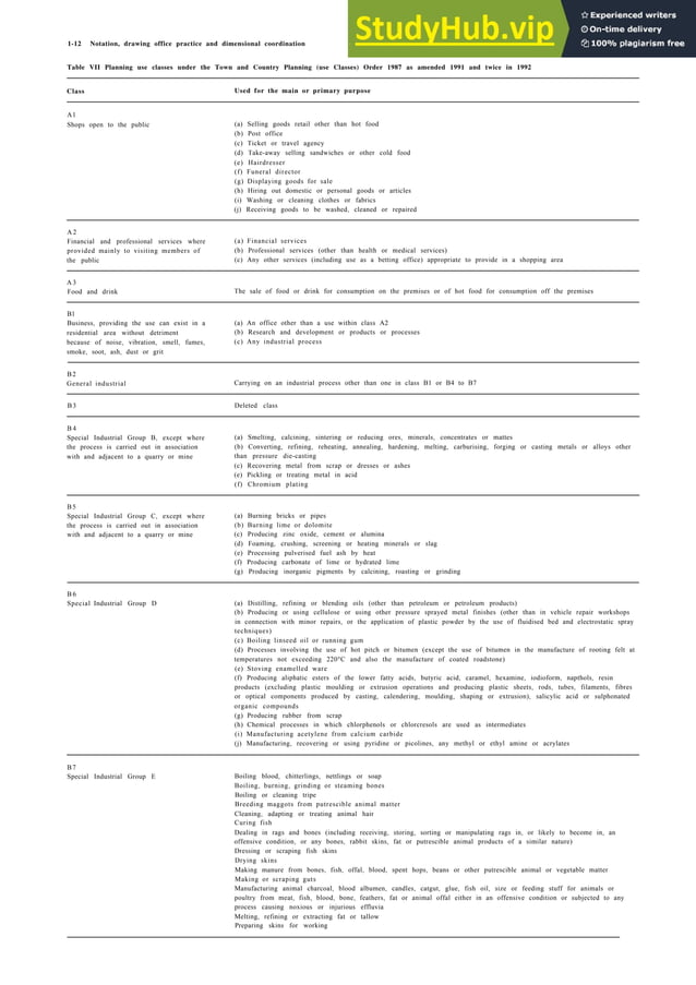 Architecture Ebook Metric Handbook Planning and Design Data.pdf