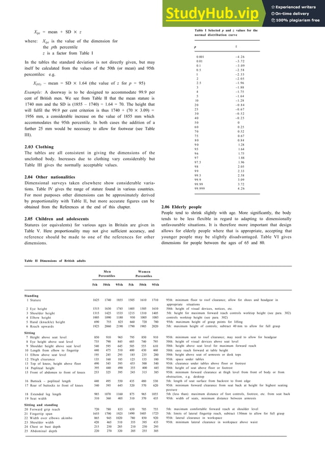 Architecture Ebook Metric Handbook Planning and Design Data.pdf