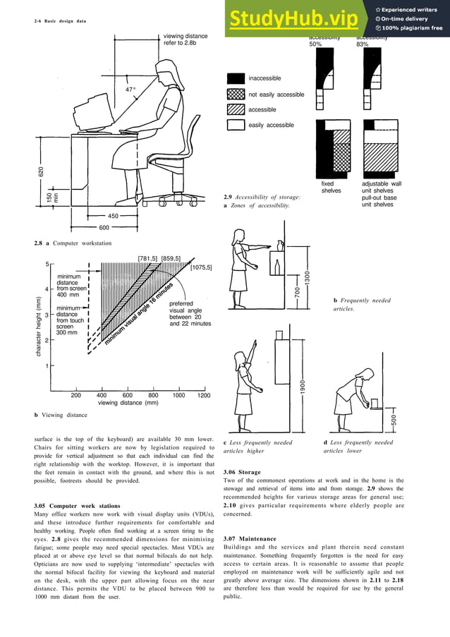 Architecture Ebook Metric Handbook Planning and Design Data.pdf