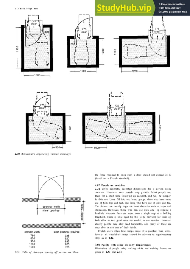 Architecture Ebook Metric Handbook Planning and Design Data.pdf