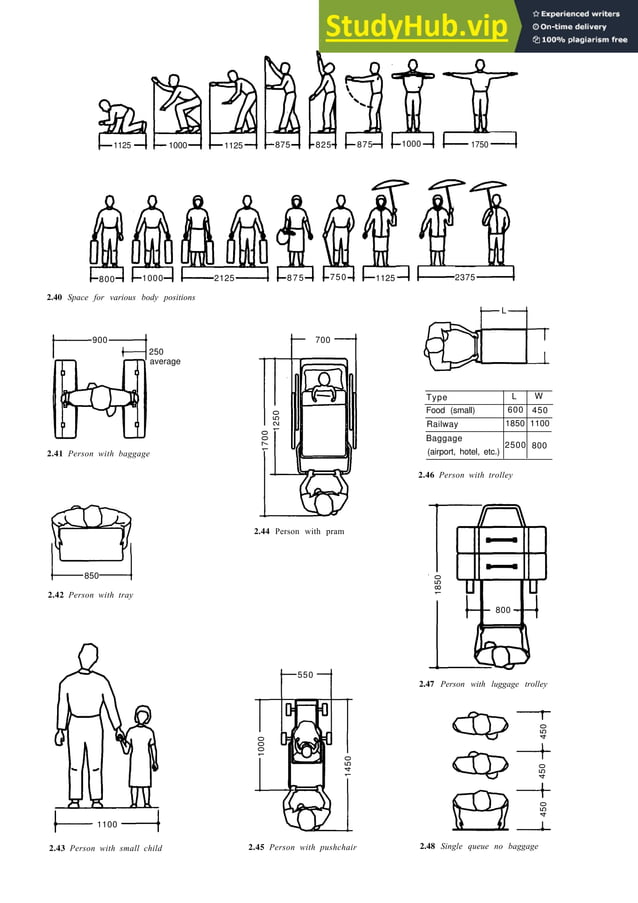 Architecture Ebook Metric Handbook Planning and Design Data.pdf