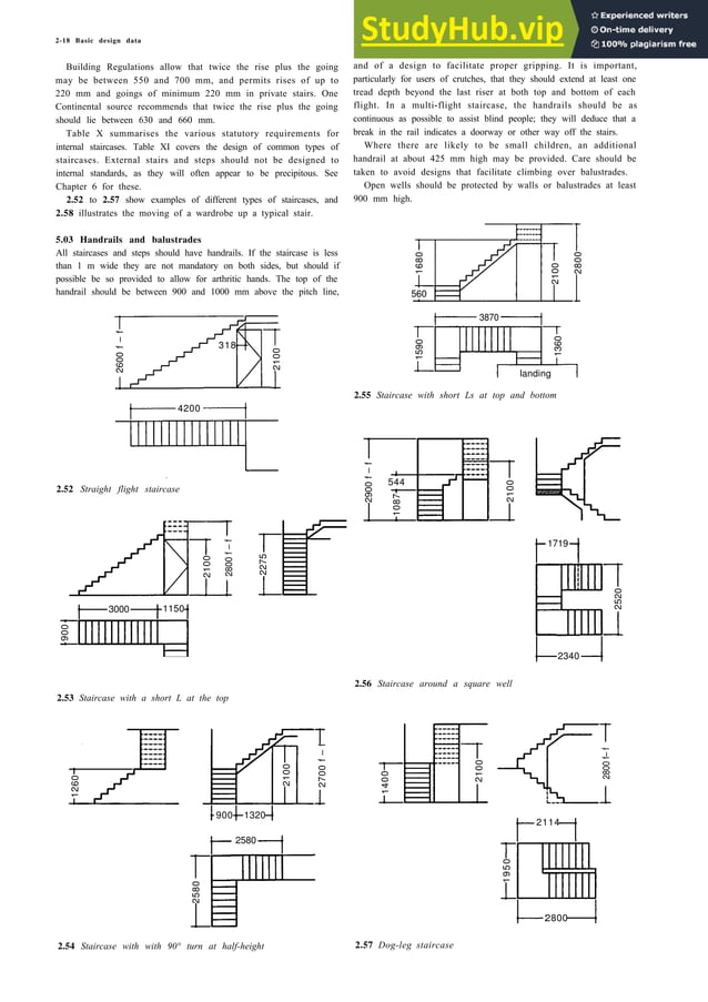 Architecture Ebook Metric Handbook Planning and Design Data.pdf