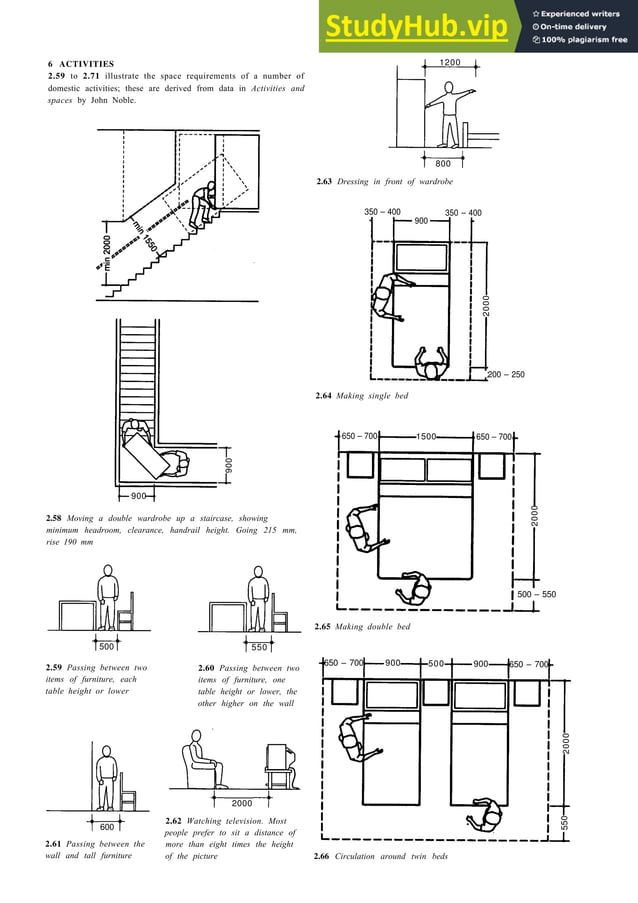 Architecture Ebook Metric Handbook Planning and Design Data.pdf