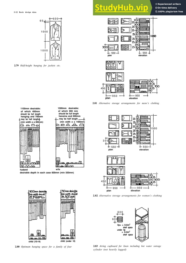 Architecture Ebook Metric Handbook Planning and Design Data.pdf
