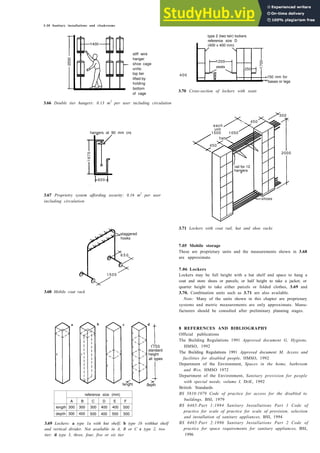Architecture Ebook Metric Handbook Planning and Design Data.pdf