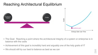 Architecture Entropy | PPTX