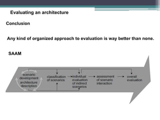 Architecture evaluation | PPT