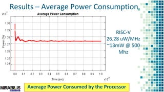 Architecture Exploration of RISC-V Processor and Comparison with ARM ...