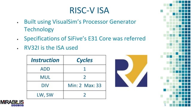 Architecture Exploration of RISC-V Processor and Comparison with ARM Cortex-A53 | PPTX ...
