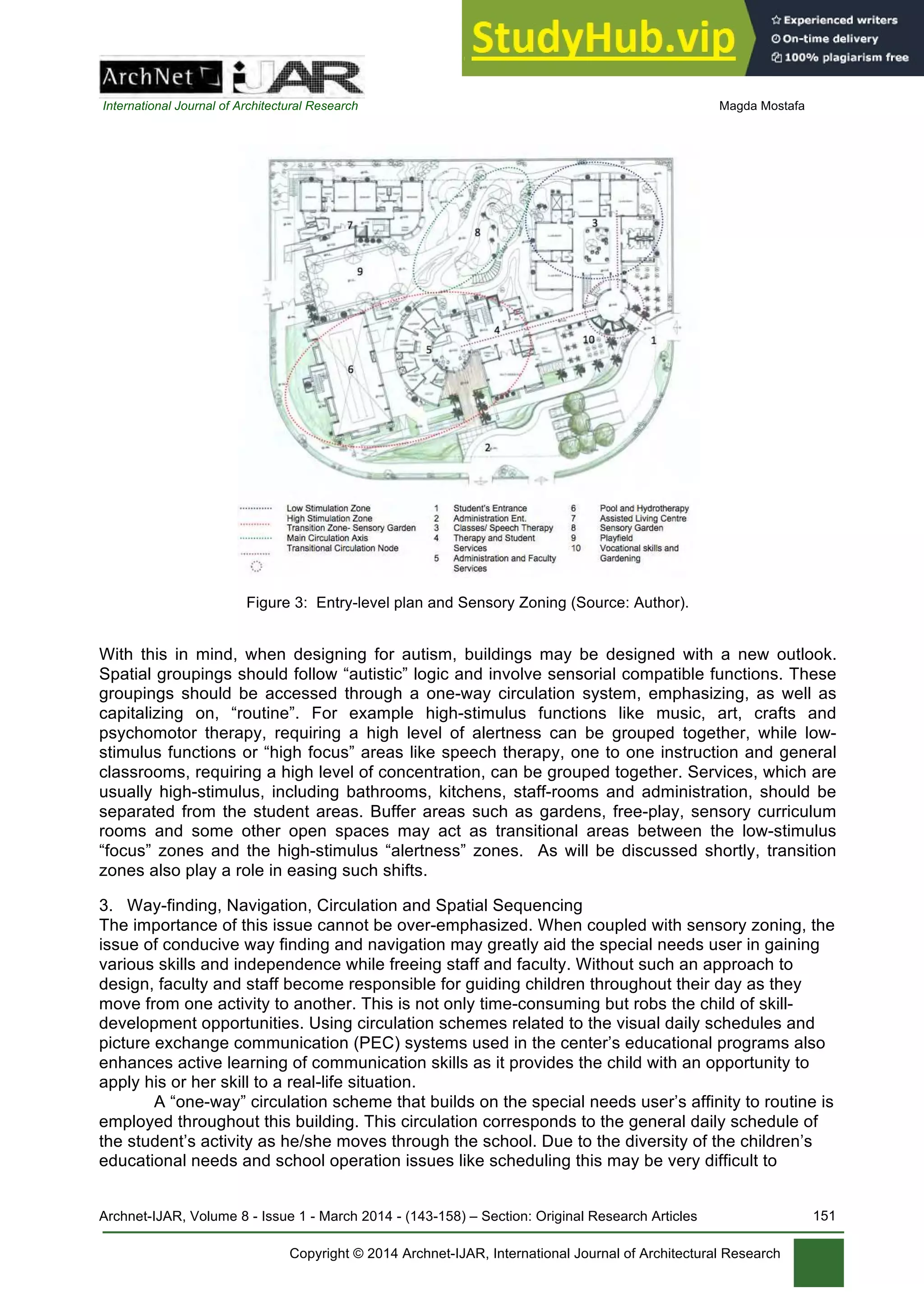 ARCHITECTURE FOR AUTISM Autism ASPECTSS in School Design.pdf