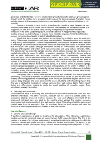 ARCHITECTURE FOR AUTISM Autism ASPECTSS in School Design.pdf