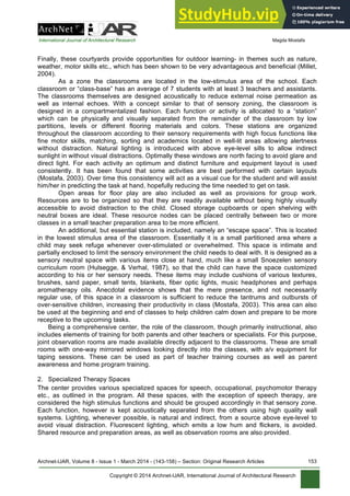 ARCHITECTURE FOR AUTISM Autism ASPECTSS in School Design.pdf