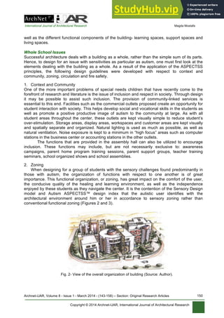 ARCHITECTURE FOR AUTISM Autism ASPECTSS in School Design.pdf