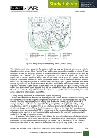 ARCHITECTURE FOR AUTISM Autism ASPECTSS in School Design.pdf