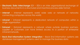 Architecture for B2B models in Ecommerce | PDF