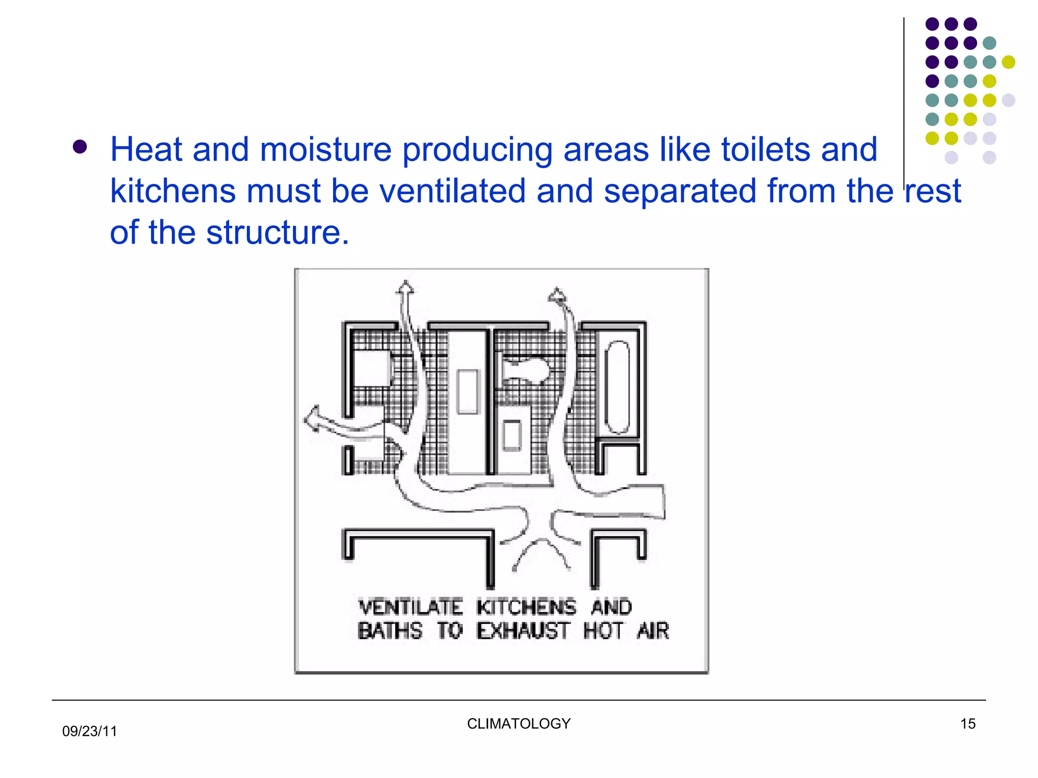 Architecture for hot and humid climate | PPT
