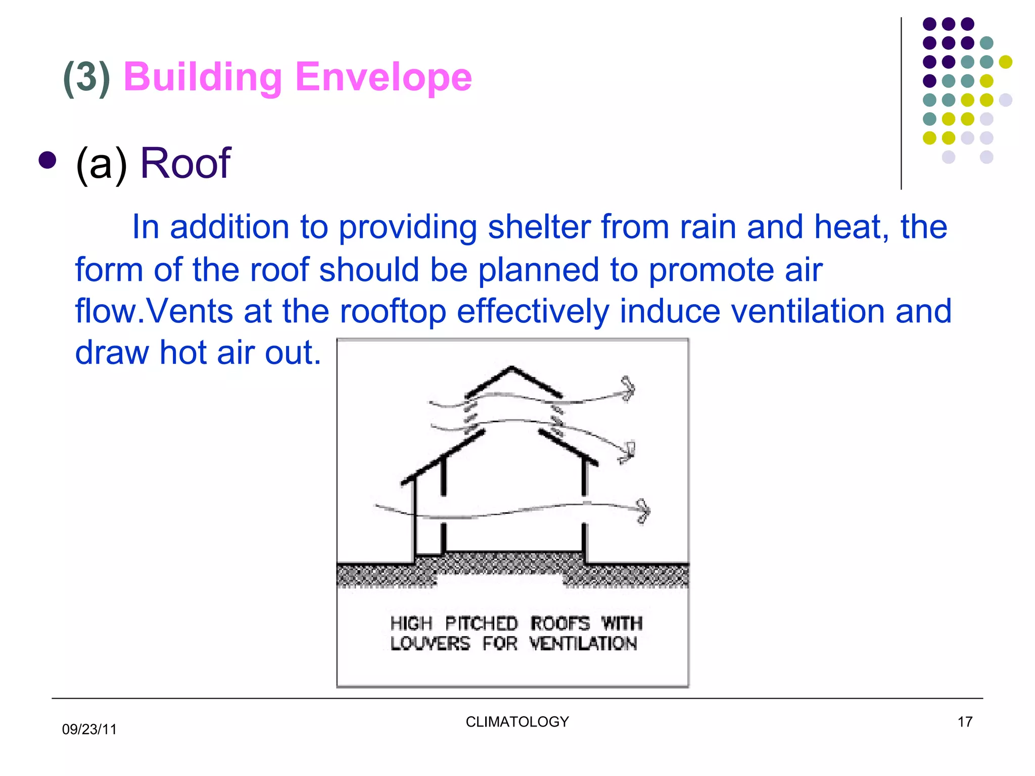 Architecture for hot and humid climate | PPT