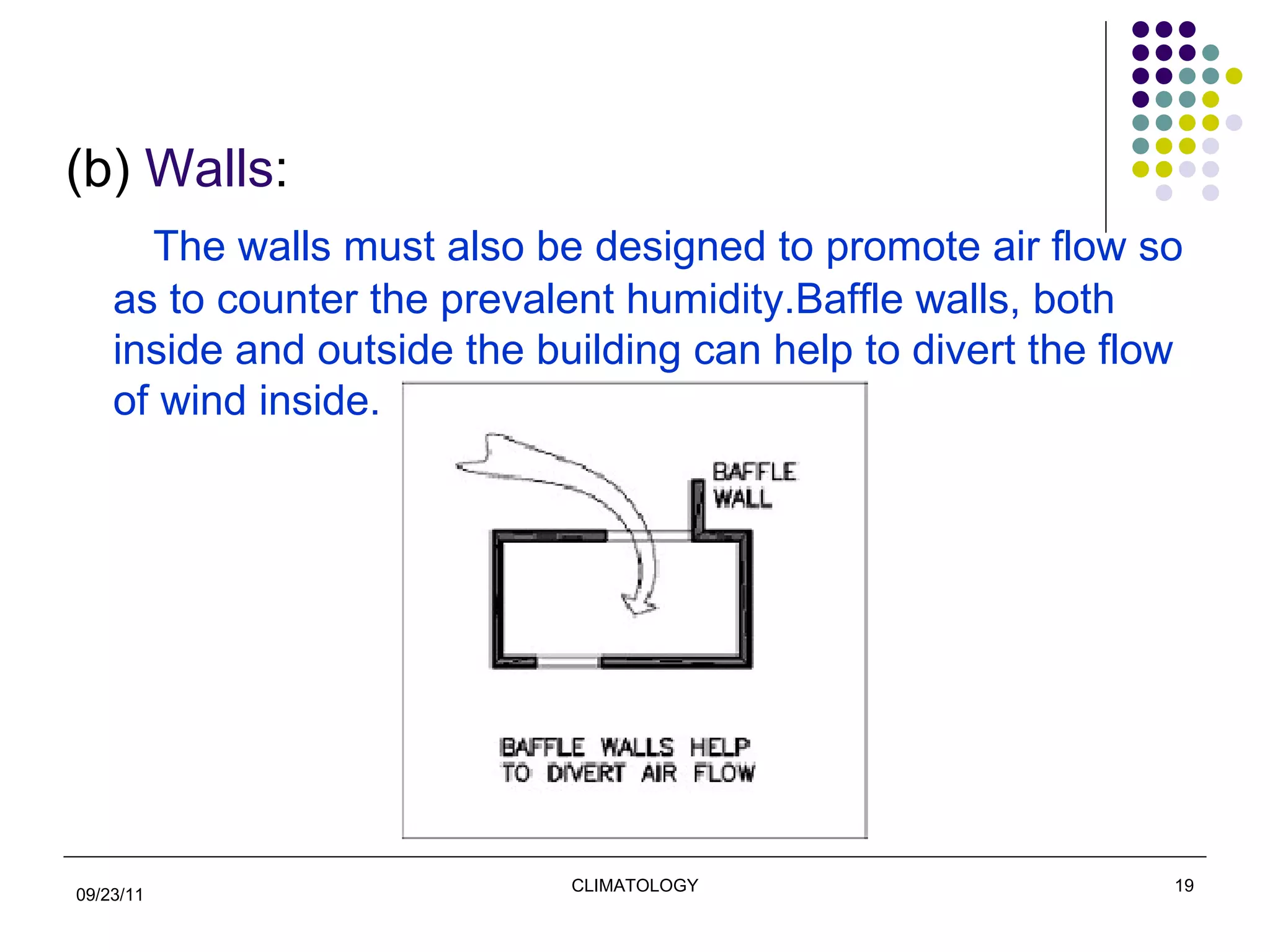 Architecture for hot and humid climate | PPT