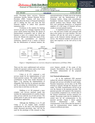 ARCHITECTURE FOR INTEGRATION OF POINT OF SALE TERMINALS WITH FINANCIAL INSTITUTIONS THROUGH WEB ...