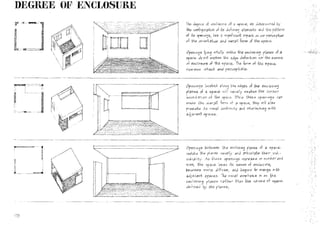 Architecture form space order | PDF